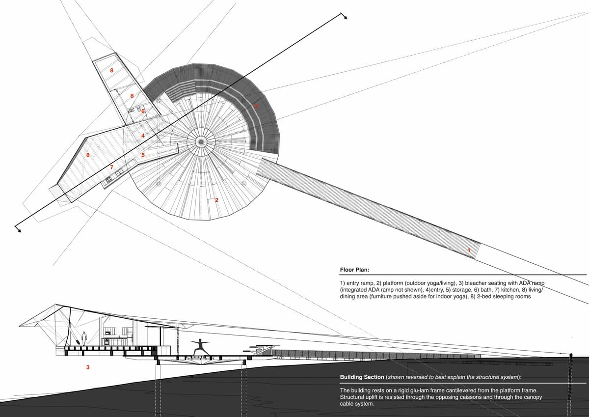Eco Tourism Hut | Mark Harris, Architect | Archinect