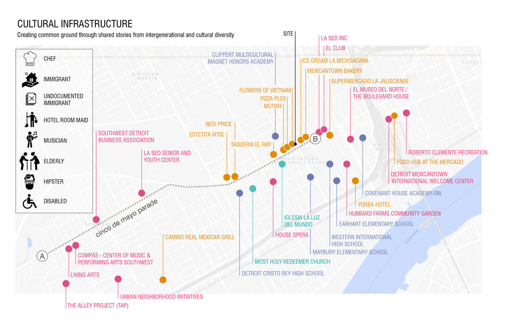 Winners of the Detroit City of Design Competition prototype solutions ...