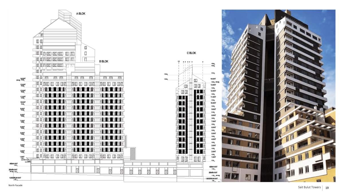 Sait Bulut Towers | Aysar Alsarraf | Archinect