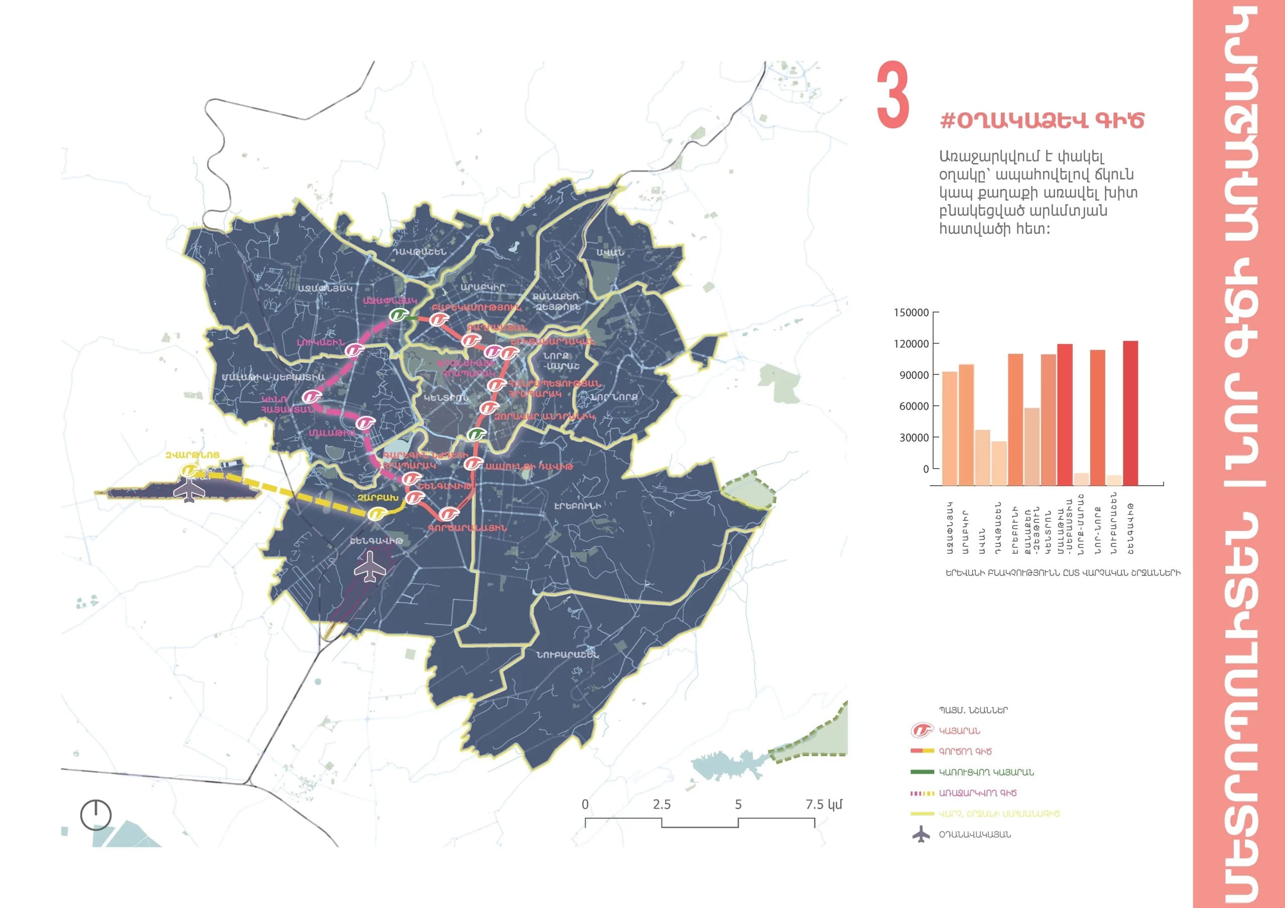 YEREVAN METRO | EXPANSION PROPOSAL | ITHAKA - Design & Architecture | Archinect