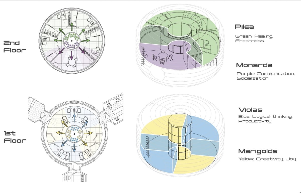 NASA X-HAB MOON TO MARS | Michael South | Archinect