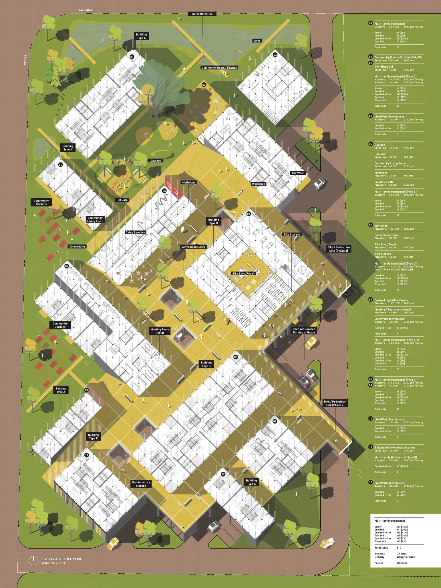 Fay Jones School of Architecture and Design hosts design competition ...