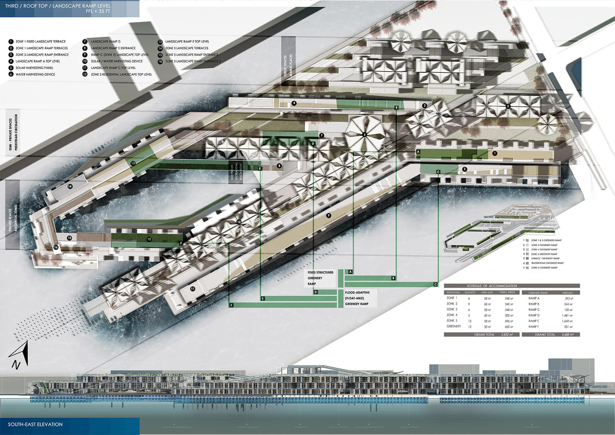 Flood Adaptive Architecture - New York City Water Front Development ...
