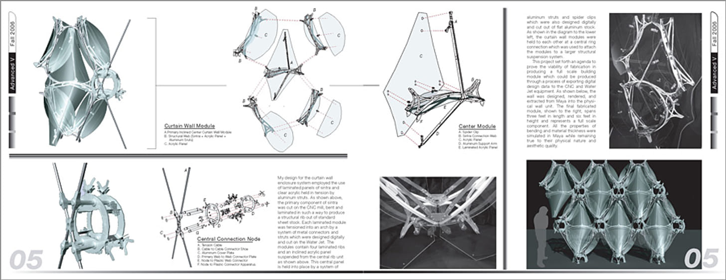 Composing the Personal Narrative Archinect's Official Portfolio Guide ...