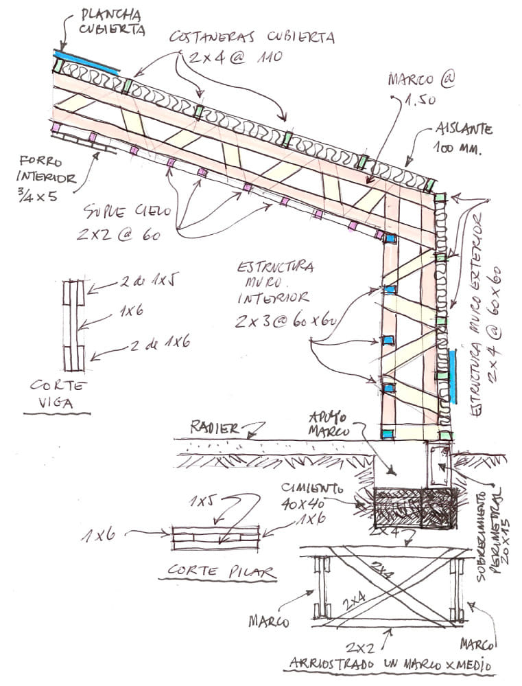 ShowCase: Junquillos Chapel | Features | Archinect