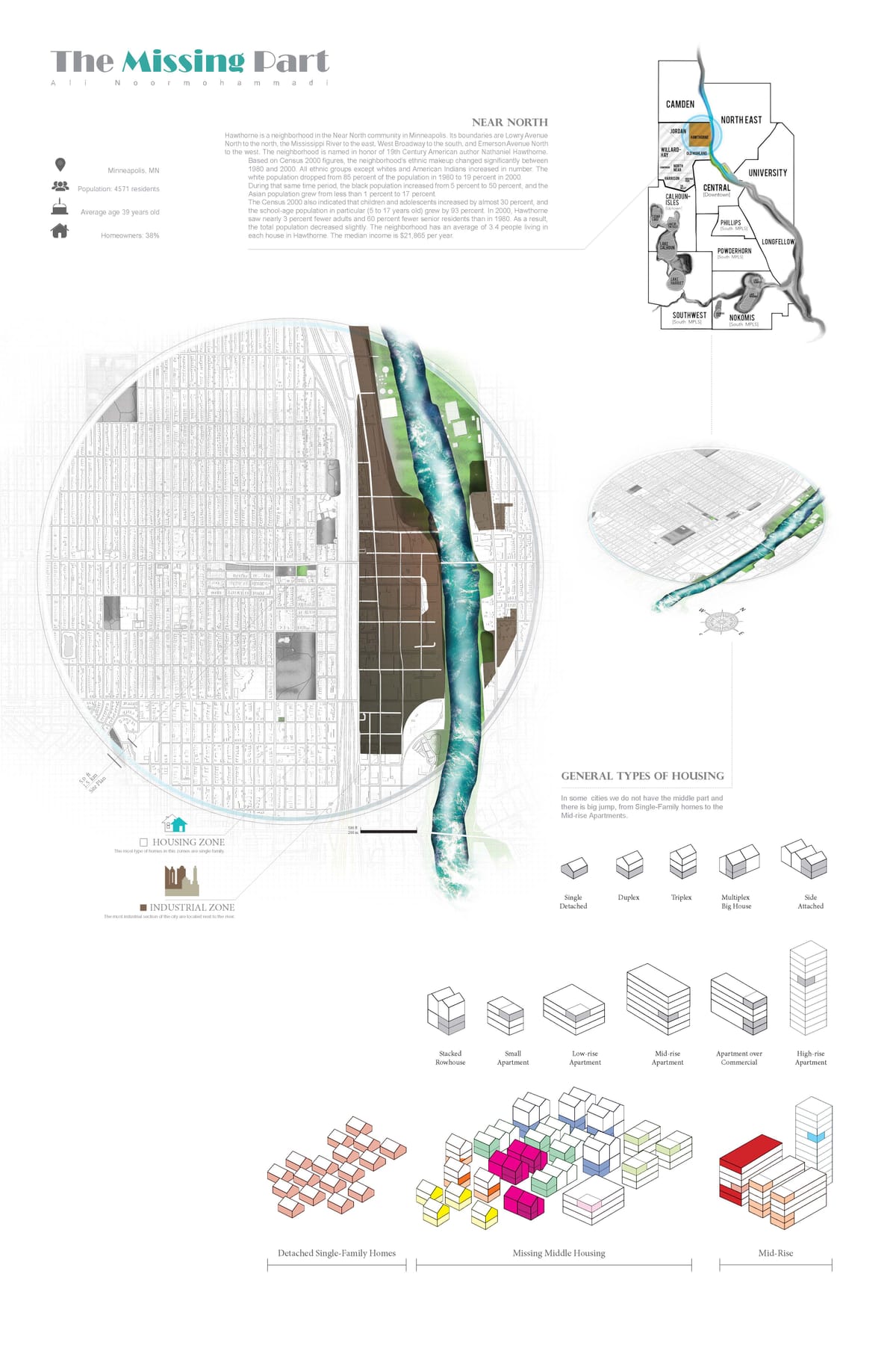 The homogeneous design | Ali Noormohammadi | Archinect