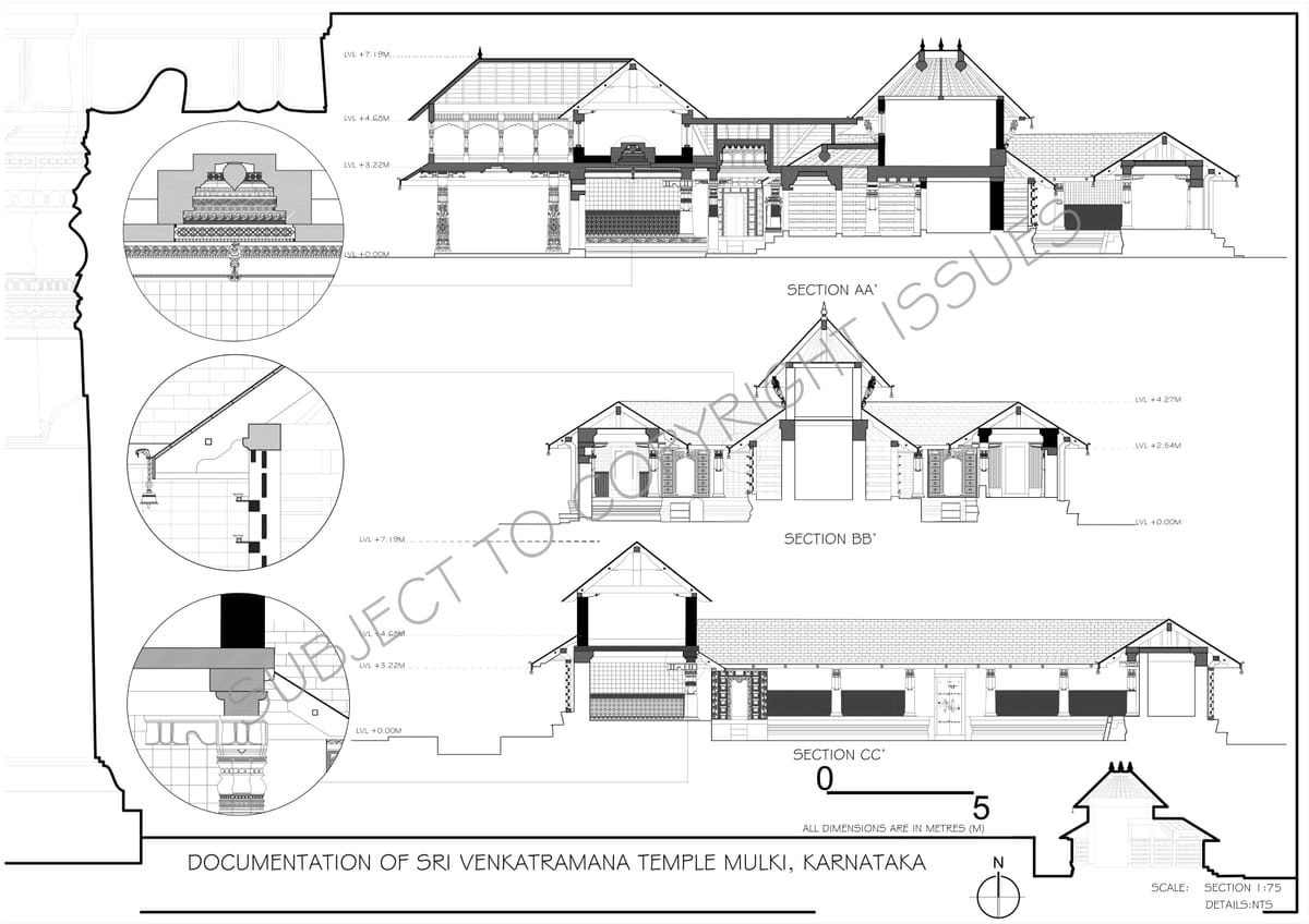 Documentation of Sri Venkataramana Temple, Mulki | Narayana Sabhahith ...