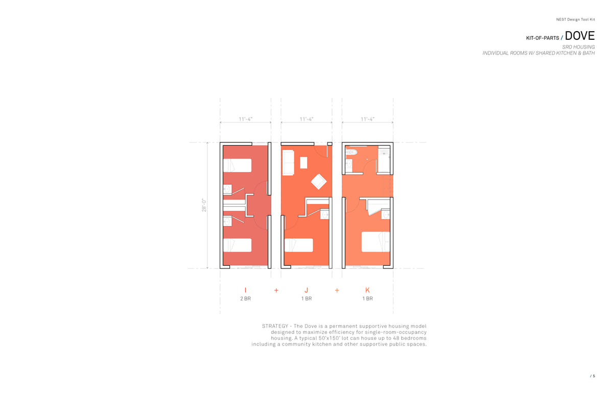 THE NEST TOOLKIT | BrooksScarpaHuber | Archinect
