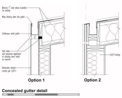 Integrated Gutter | Forum | Archinect
