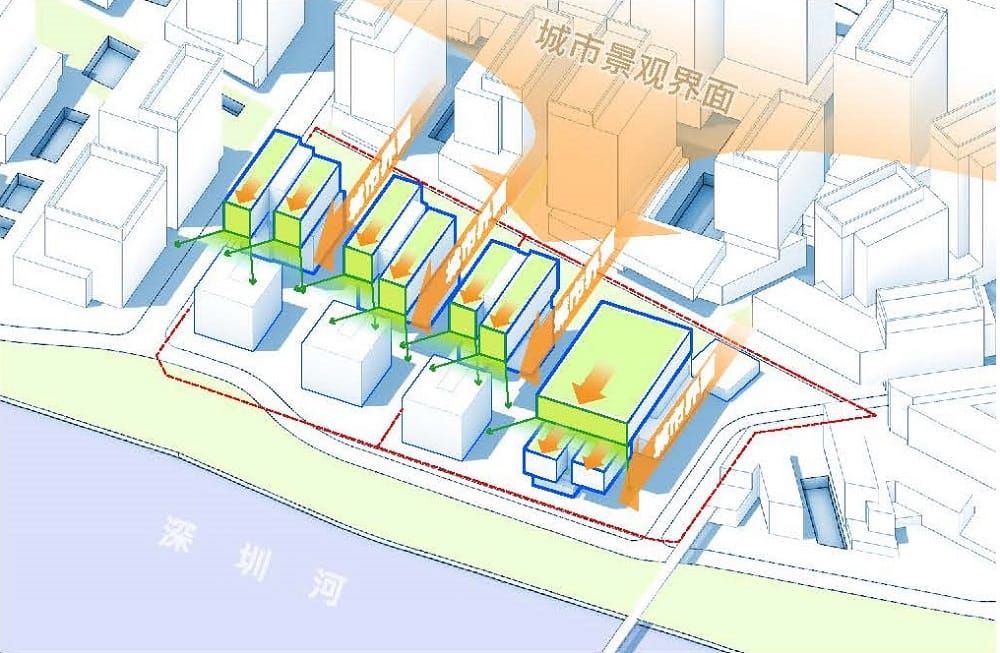 A Vision for Biophilic Development in the Hetao Shenzhen-Hong Kong ...