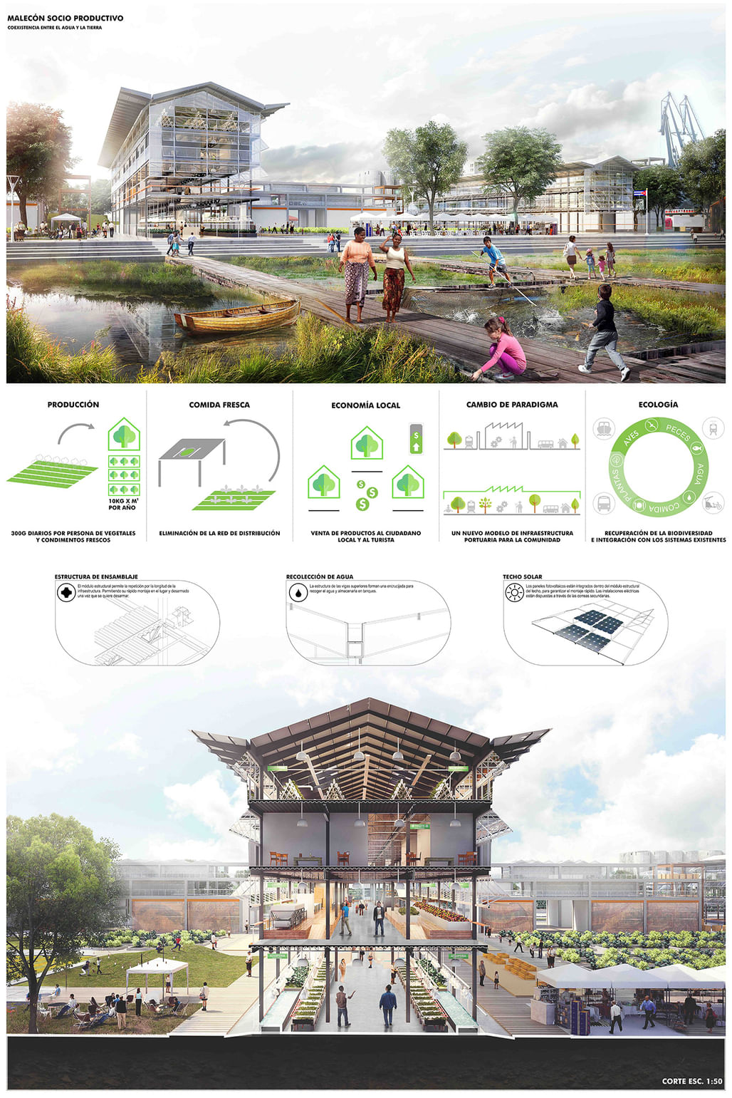 10 architectural student projects we liked this week | News | Archinect