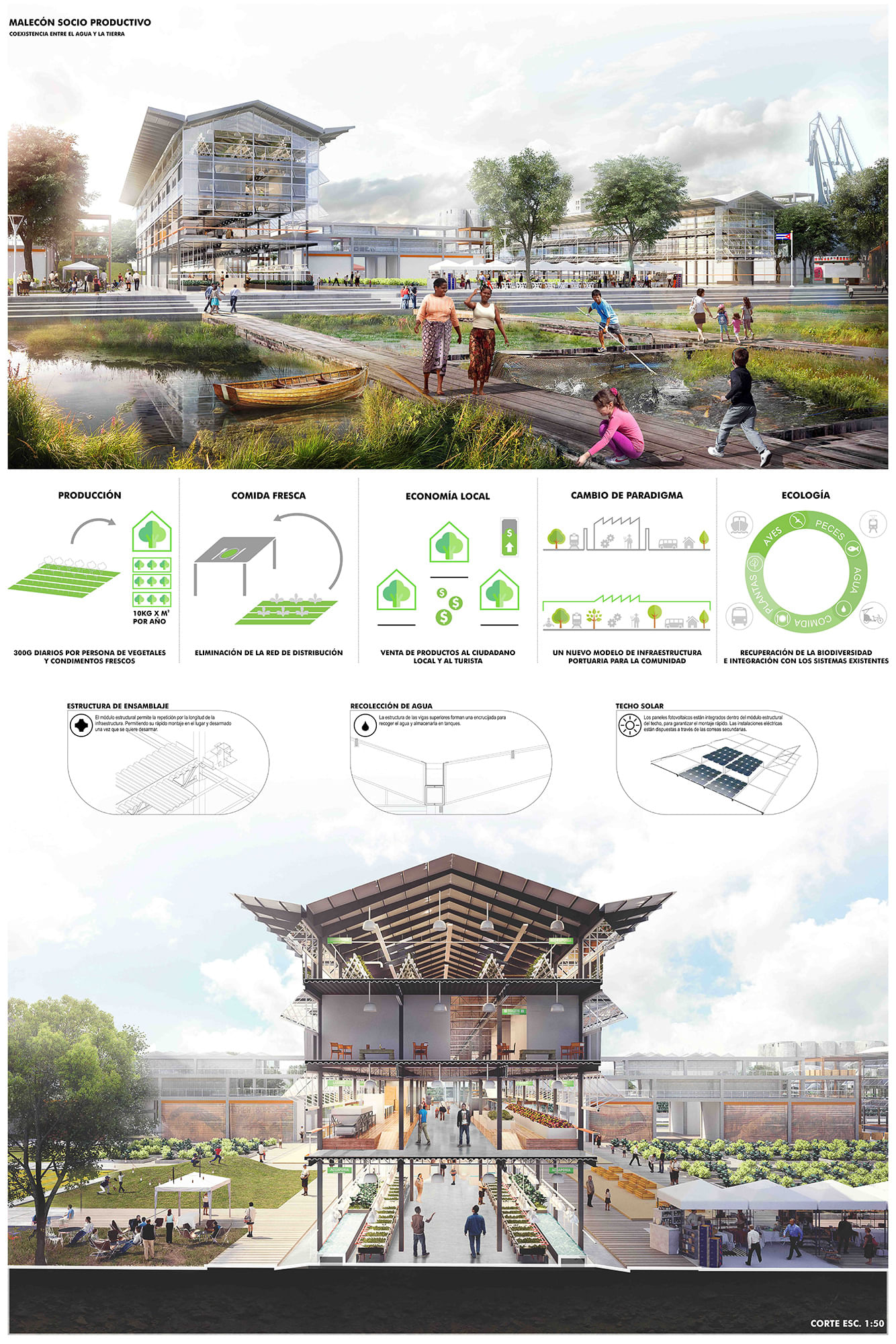 10 architectural student projects we liked this week | News | Archinect