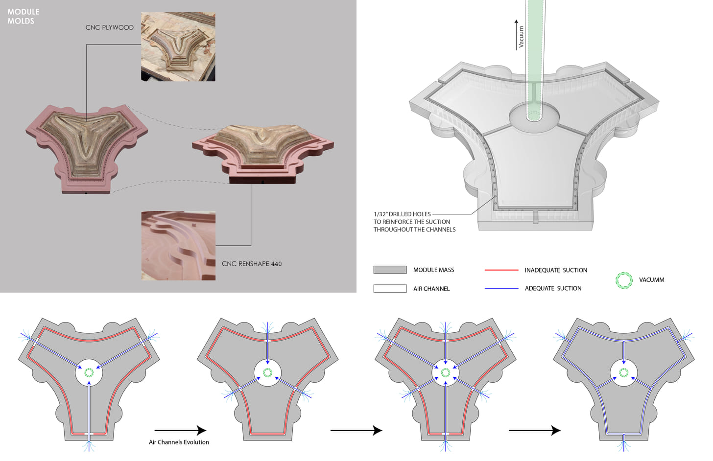 University of Florida Graduates Mani Karami and Drew Kauffman Create ...