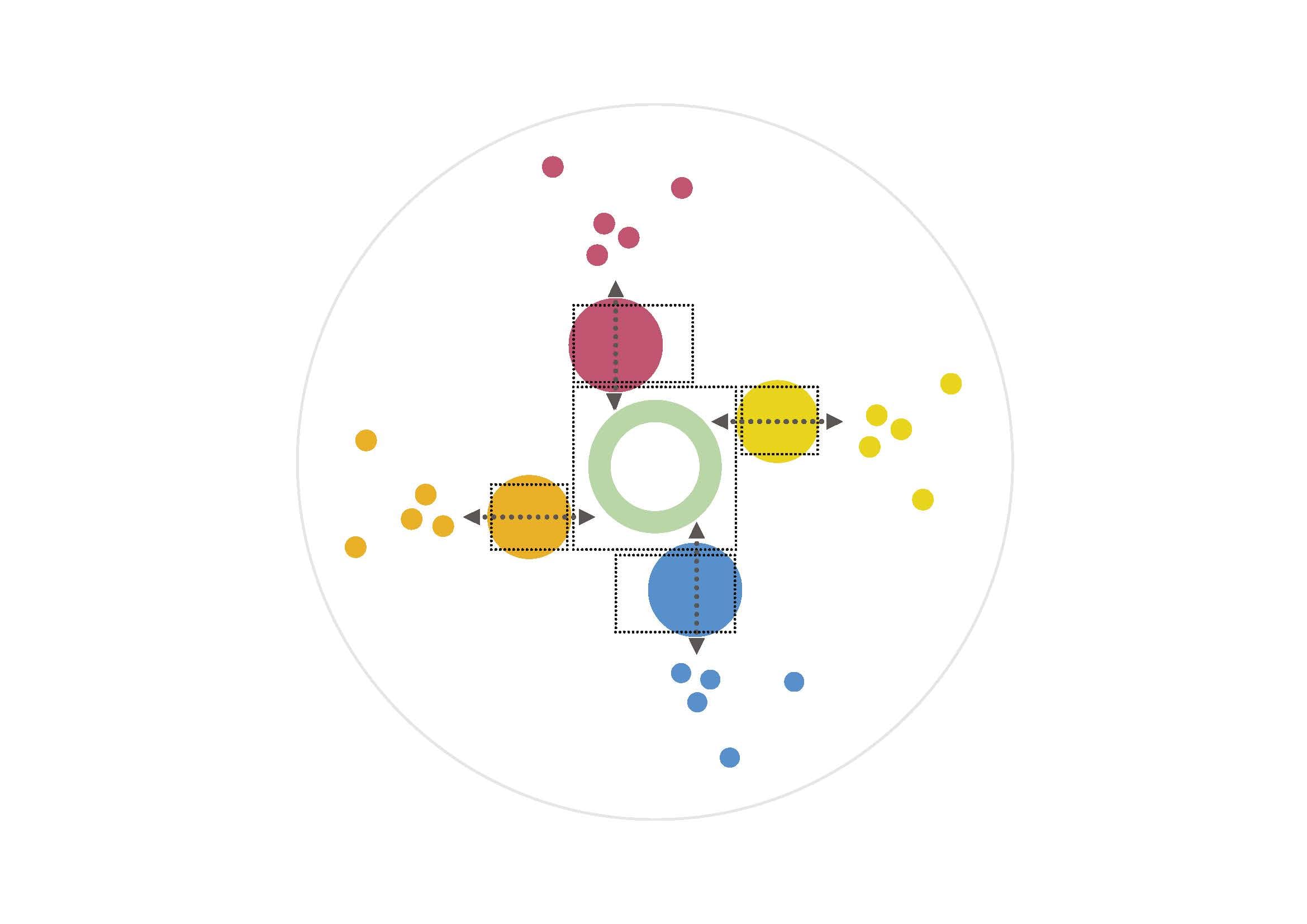 Brainergy Hub | HENN | Archinect