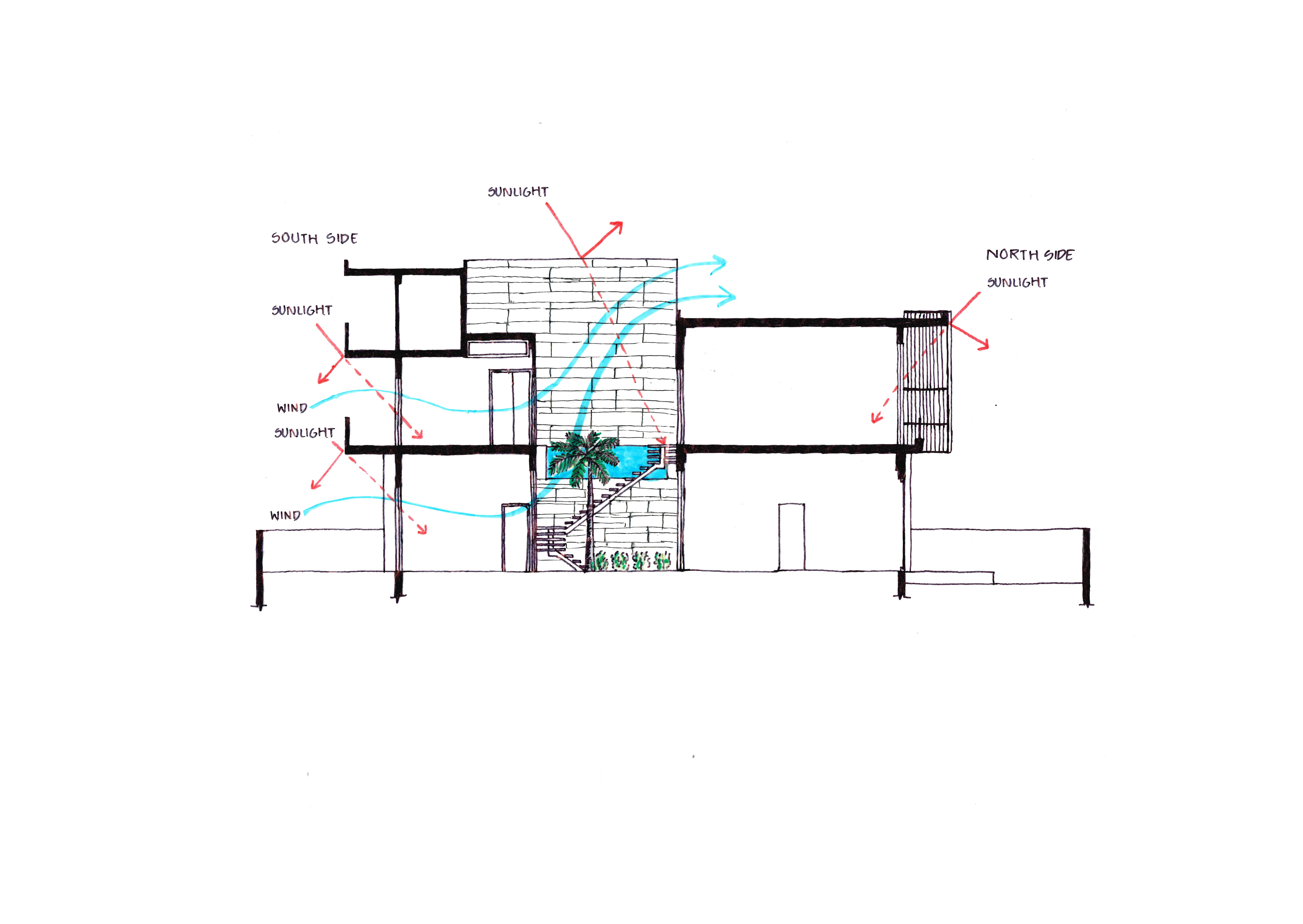 Pool Yard House | Studio Ardete | Archinect
