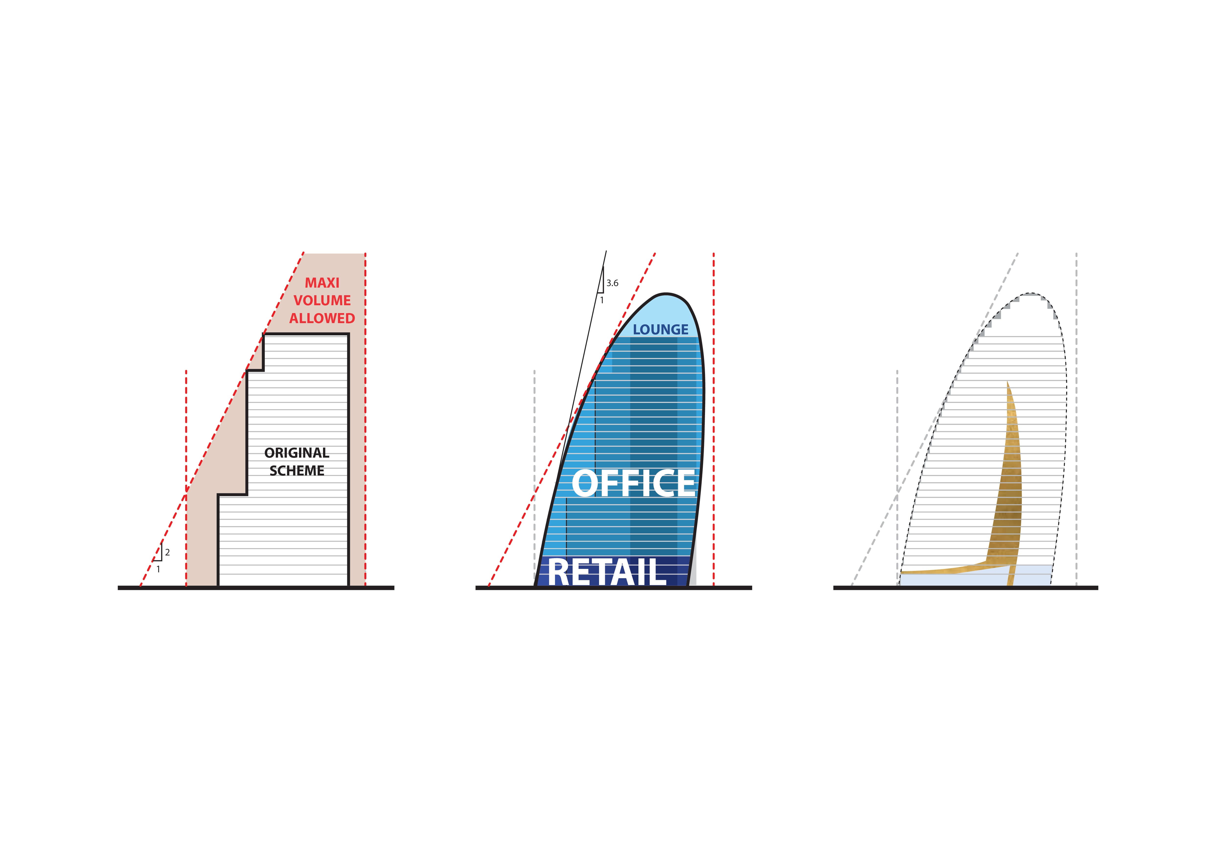 Aedas celebrates a cultural symbol with the design of National Trade ...