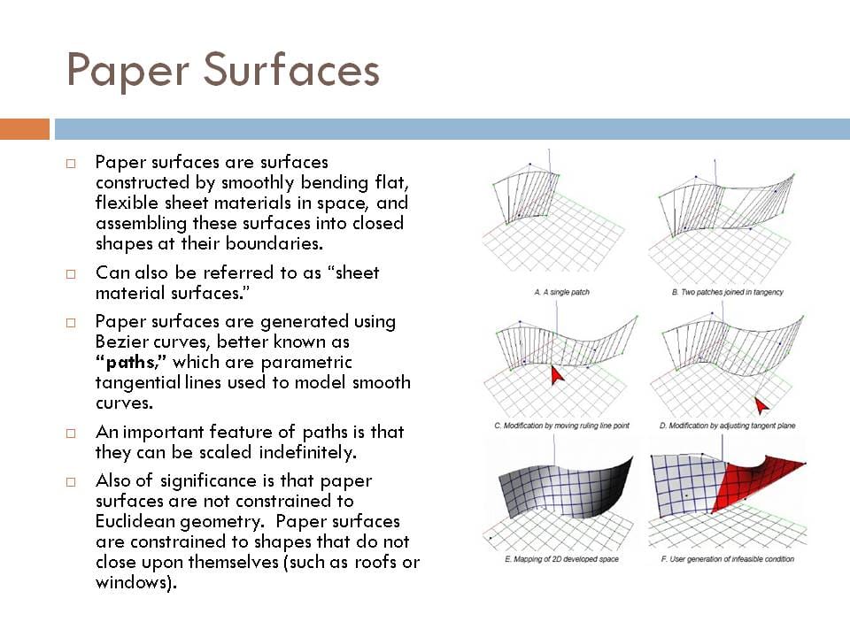 FEM Analysis Project - Frank Gehry Cladding System | Gallery | Archinect
