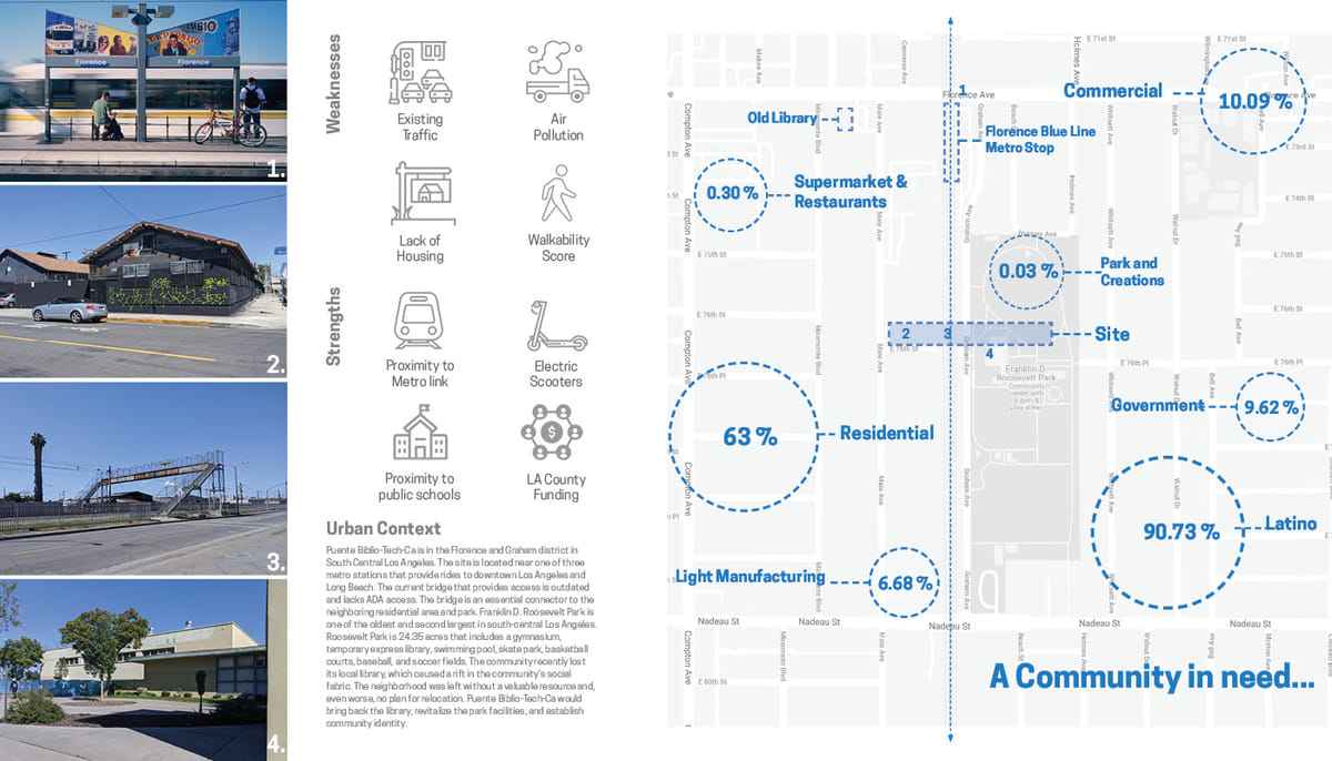 Puente Biblio-Tech-Ca | Jose Leon | Archinect