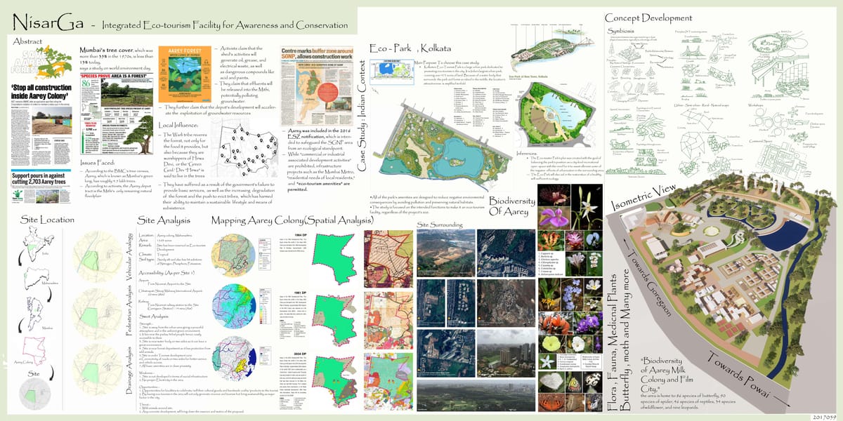 ECO TOURISM THESIS | SAURABH PATIL | Archinect