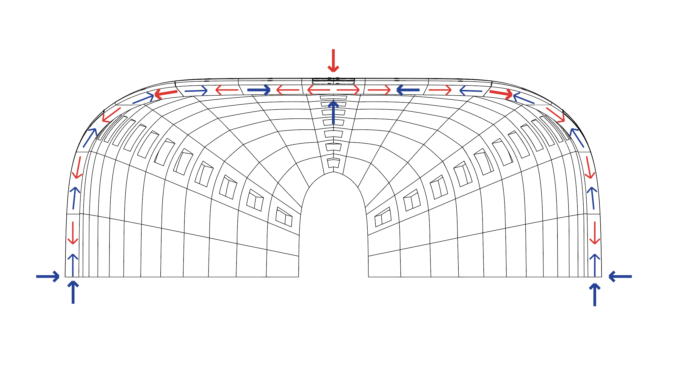 forces on arch | Forum | Archinect