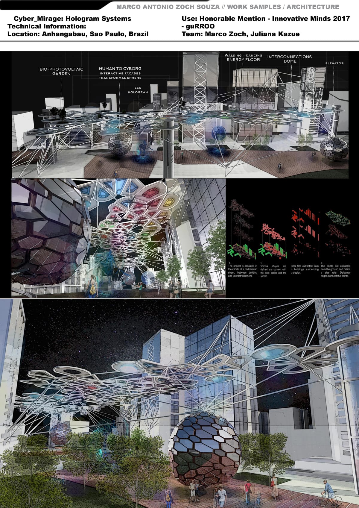 Cyber Mirage | Marco Antonio Zoch Souza | Archinect