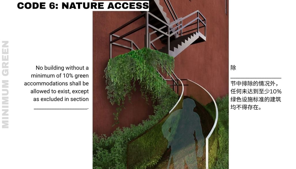 THE BUILDING CODE IN THE 24 1/2 CENTURY | Blogs | Archinect