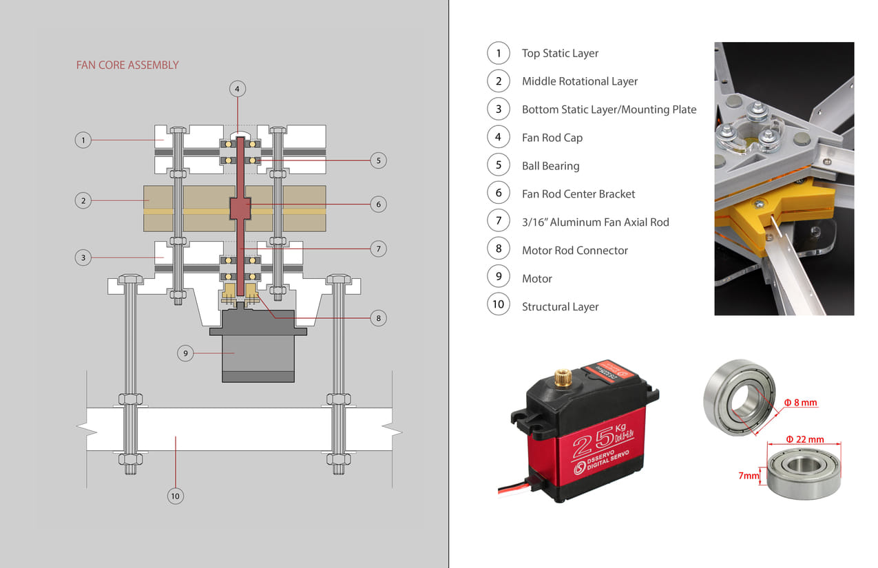 University of Florida Graduates Mani Karami and Drew Kauffman Create ...