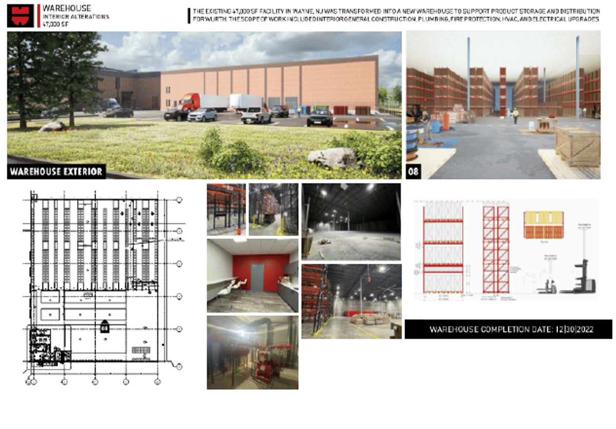 Wurth International, Wayne NJ | Irina Verkhovskaya, AIA, NCARB, LEED GA ...