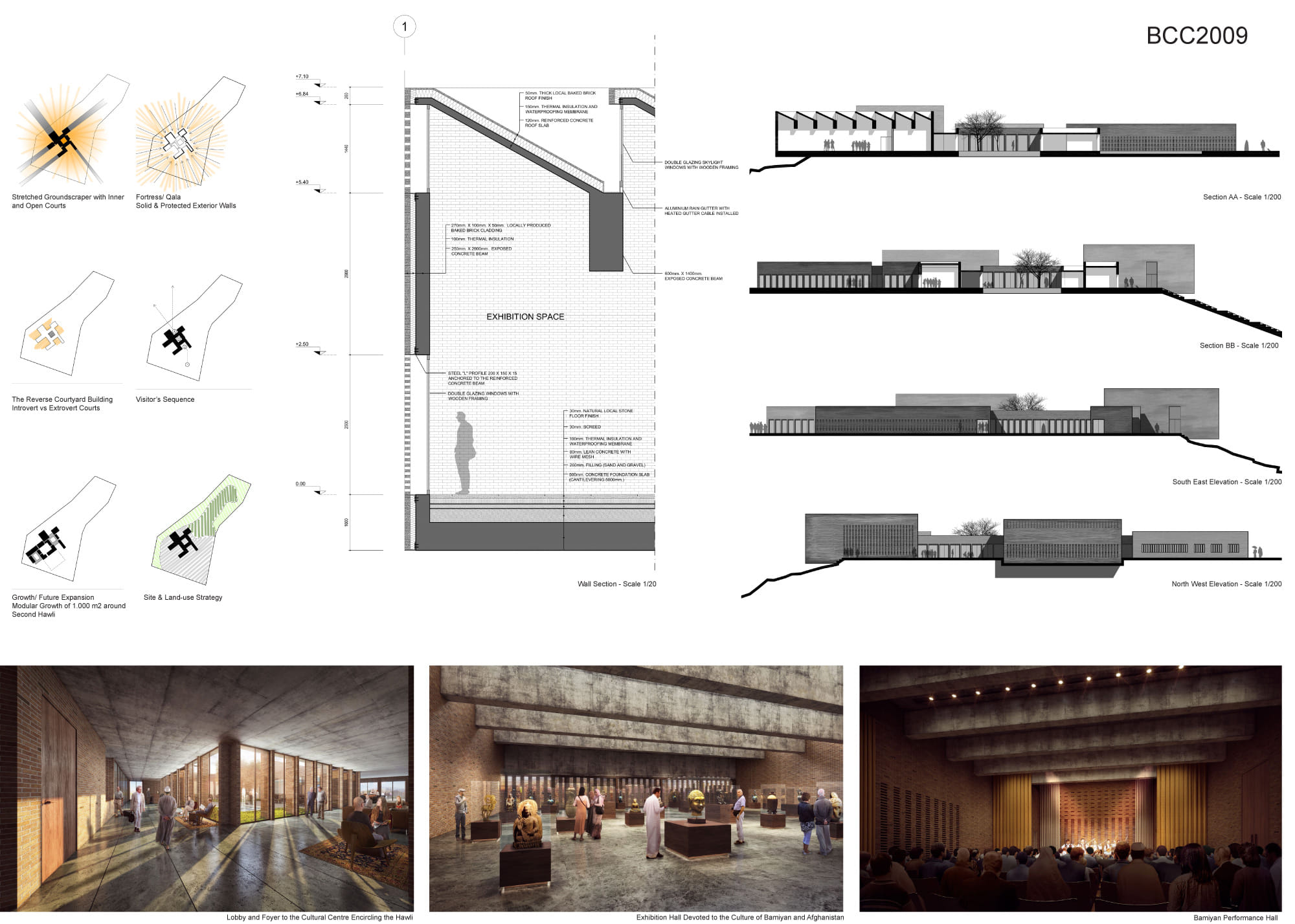 Bamiyan Cultural Centre competition results announced