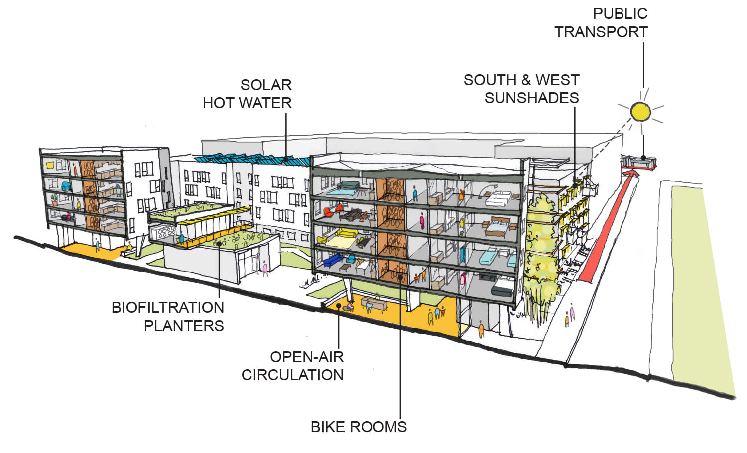 David Baker Architects on Growing a Team-Based, Family-Friendly ...