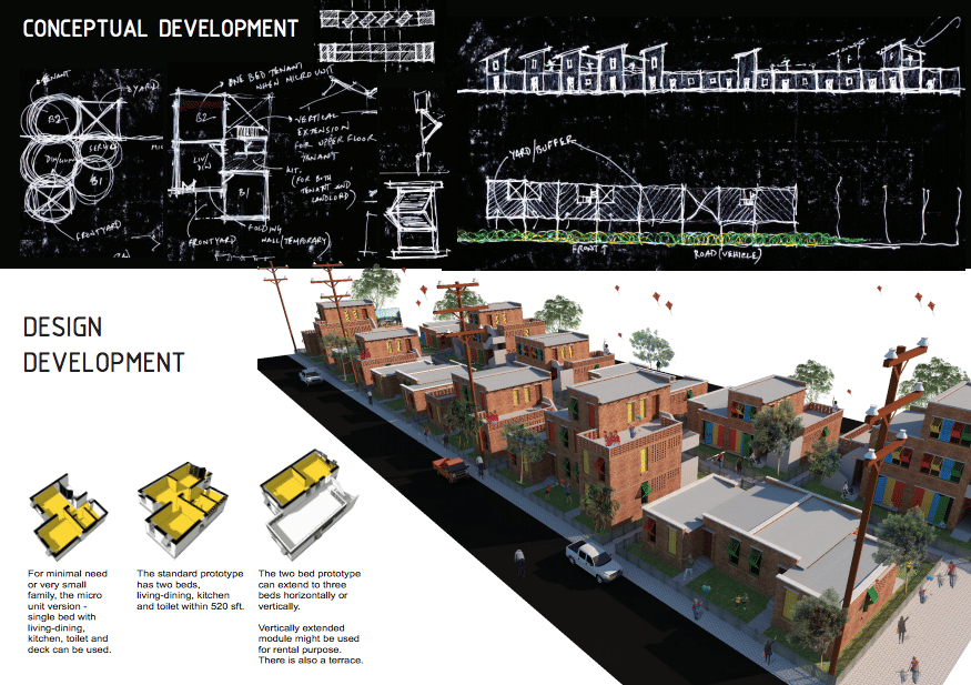 One designer reimagines affordable housing in Maseru, Lesotho and wins ...