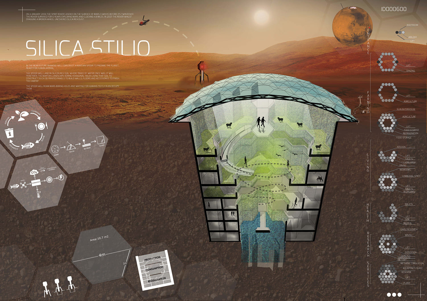 Envisioning life on Mars in the 24H Competition 13th edition