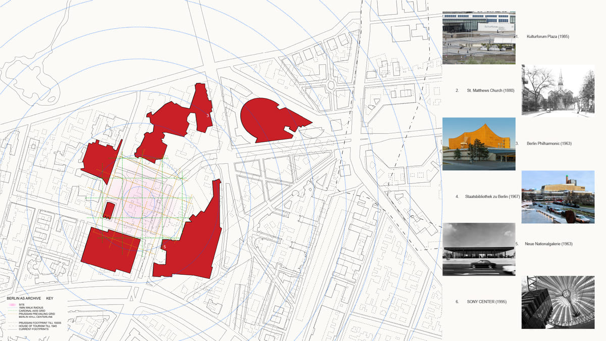 SYNCHRONI_CITY | Eric Swanson | Archinect