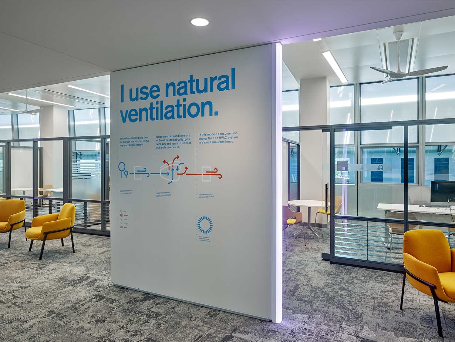 What we can learn from EwingCole and their net-zero building Unisphere ...