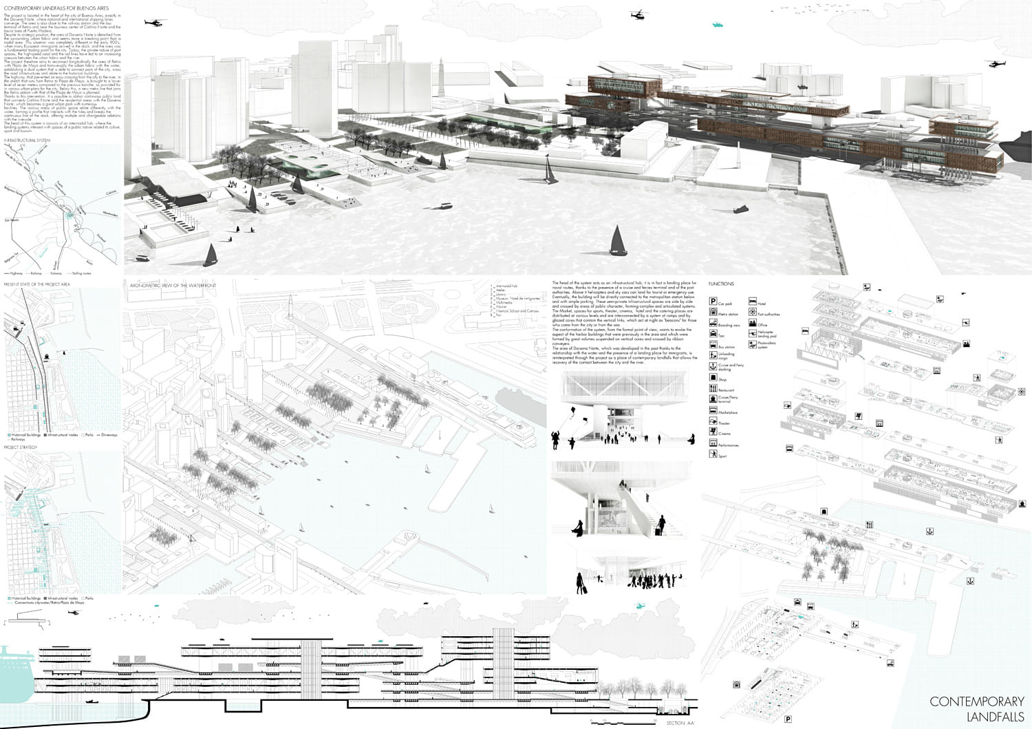 Winners of the 4th Edition IS ARCH Awards