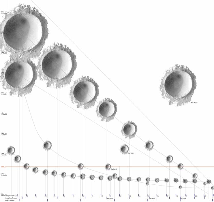 The Conflict Between Nature and Architecture: an Interview with Diana ...