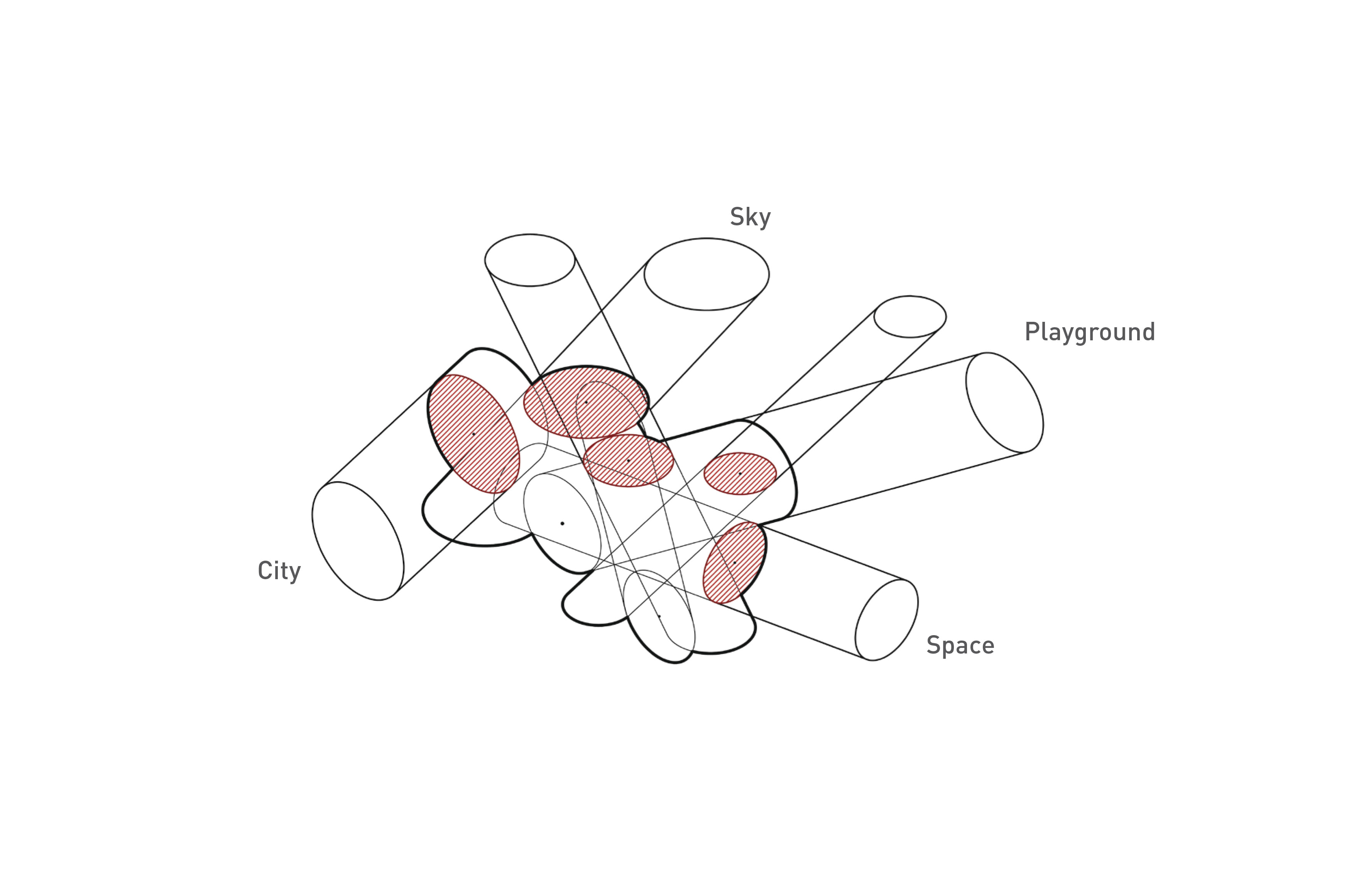 Six Sections | Studio Link-Arc, LLC | Archinect