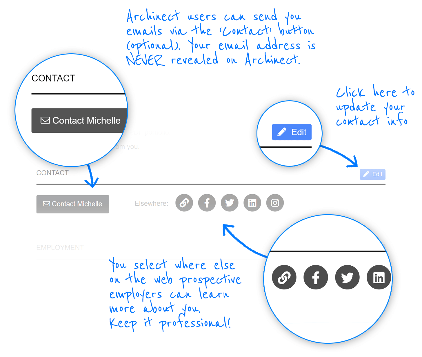 How to Use Archinect to Get a Job: Optimizing Your Profile With Your ...