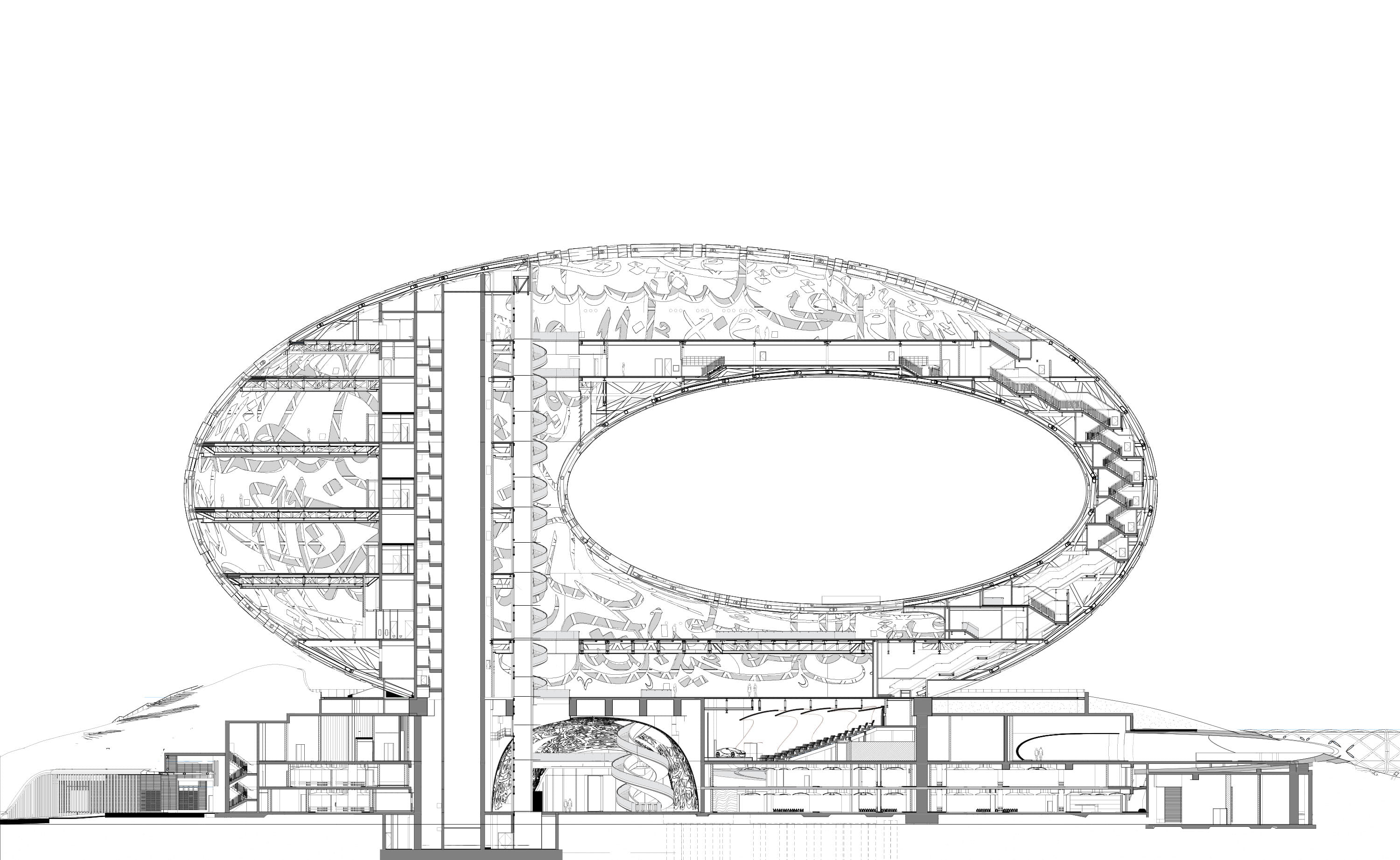 Dubai’s eye-shaped Museum of the Future opens to the public | News ...