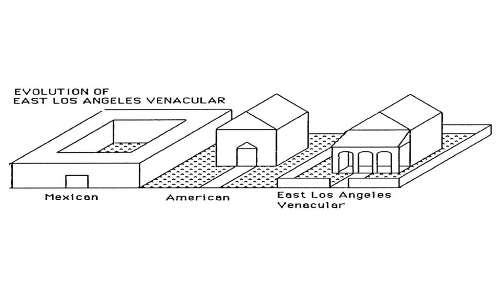 'How do you survive here?': James Rojas on Latino Urbanism | News ...