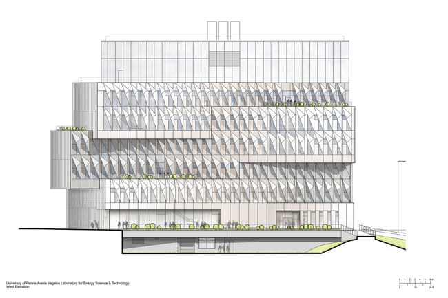 Behnisch Architekten completes UPenn laboratory with ETFE sunshades ...