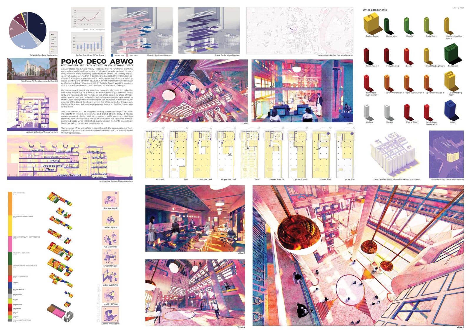 Results of the Future Office Competition