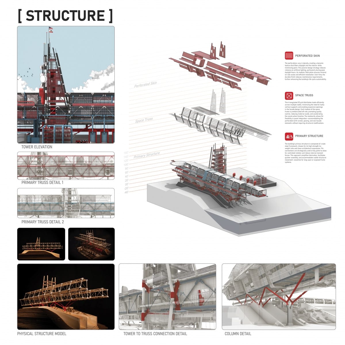 Steel libraries feature among 2025 AISC/ACSA Steel Design Student ...