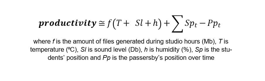 Design as quantification: what if buildings could talk? | Features ...