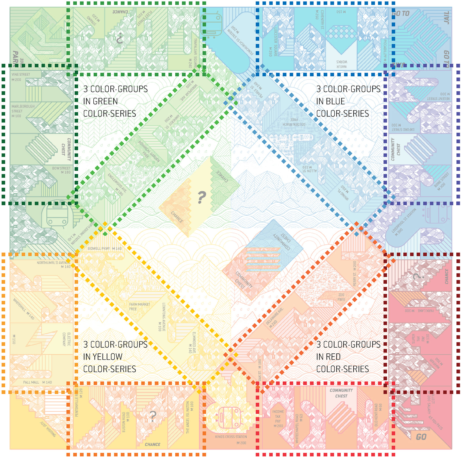 Win ECO-MONOPOLY by playing for sustainability, not profit | Features ...