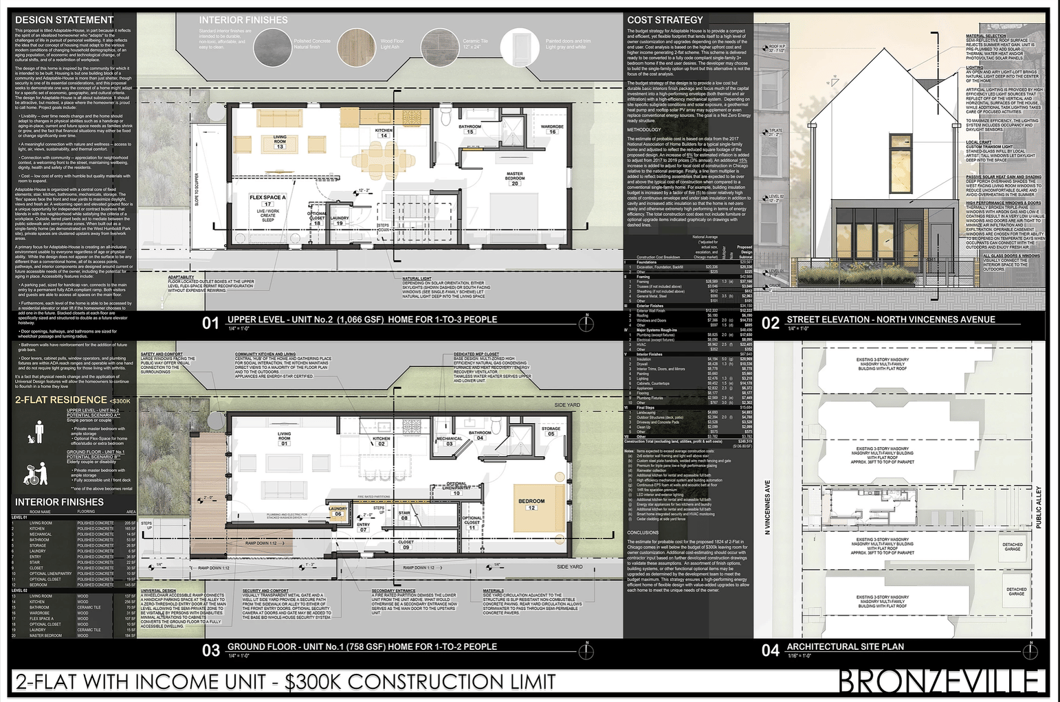 A new housing type is coming to Chicago | News | Archinect