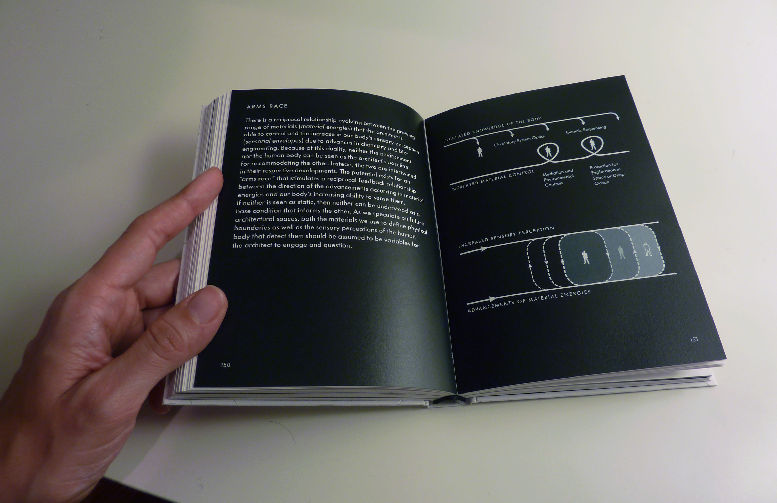 Screen/Print #9: Sean Lally's "The Air From Other Planets" | Features ...