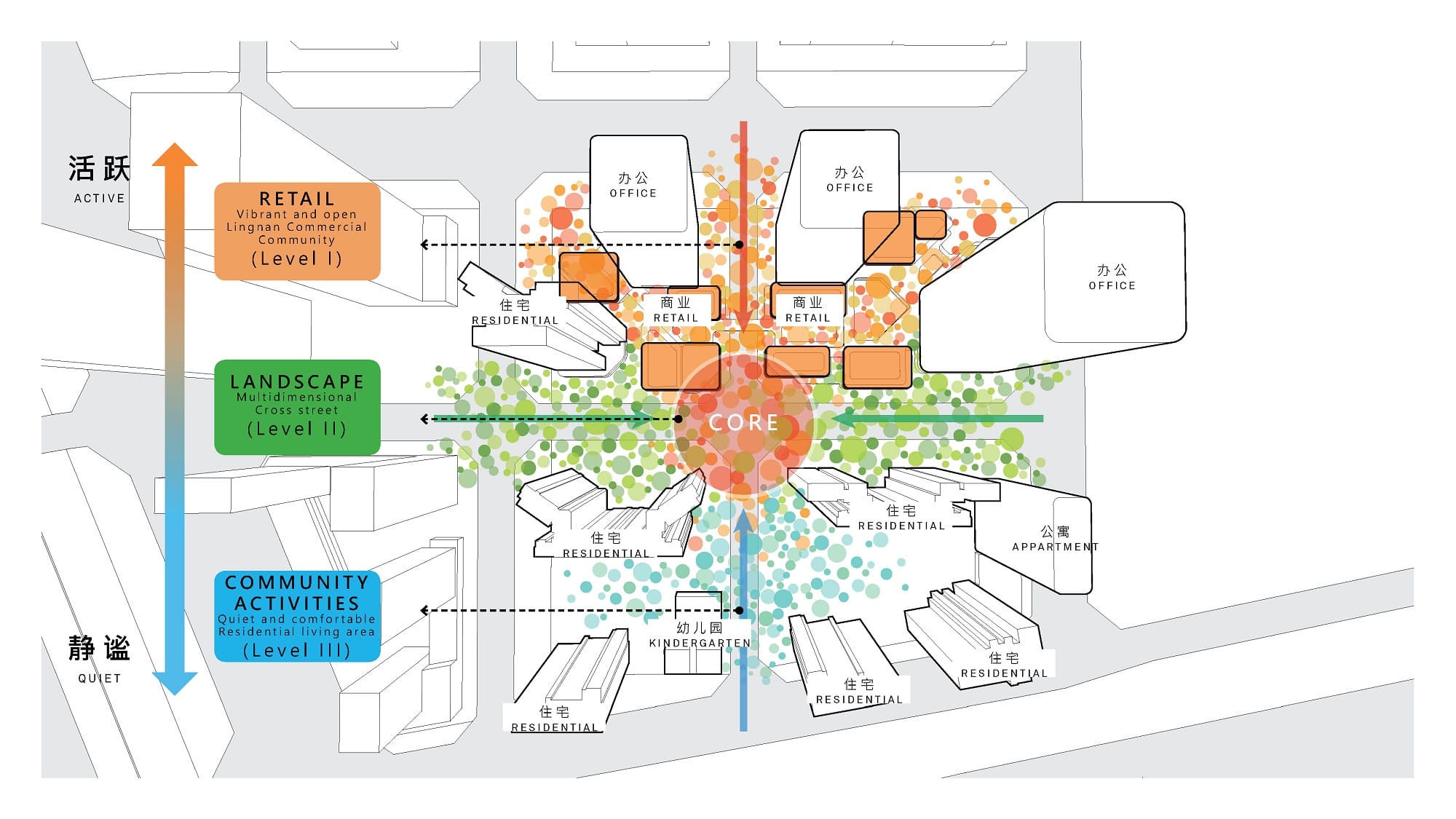 Guangzhou sets a new waterfront community benchmark | Aedas | Archinect