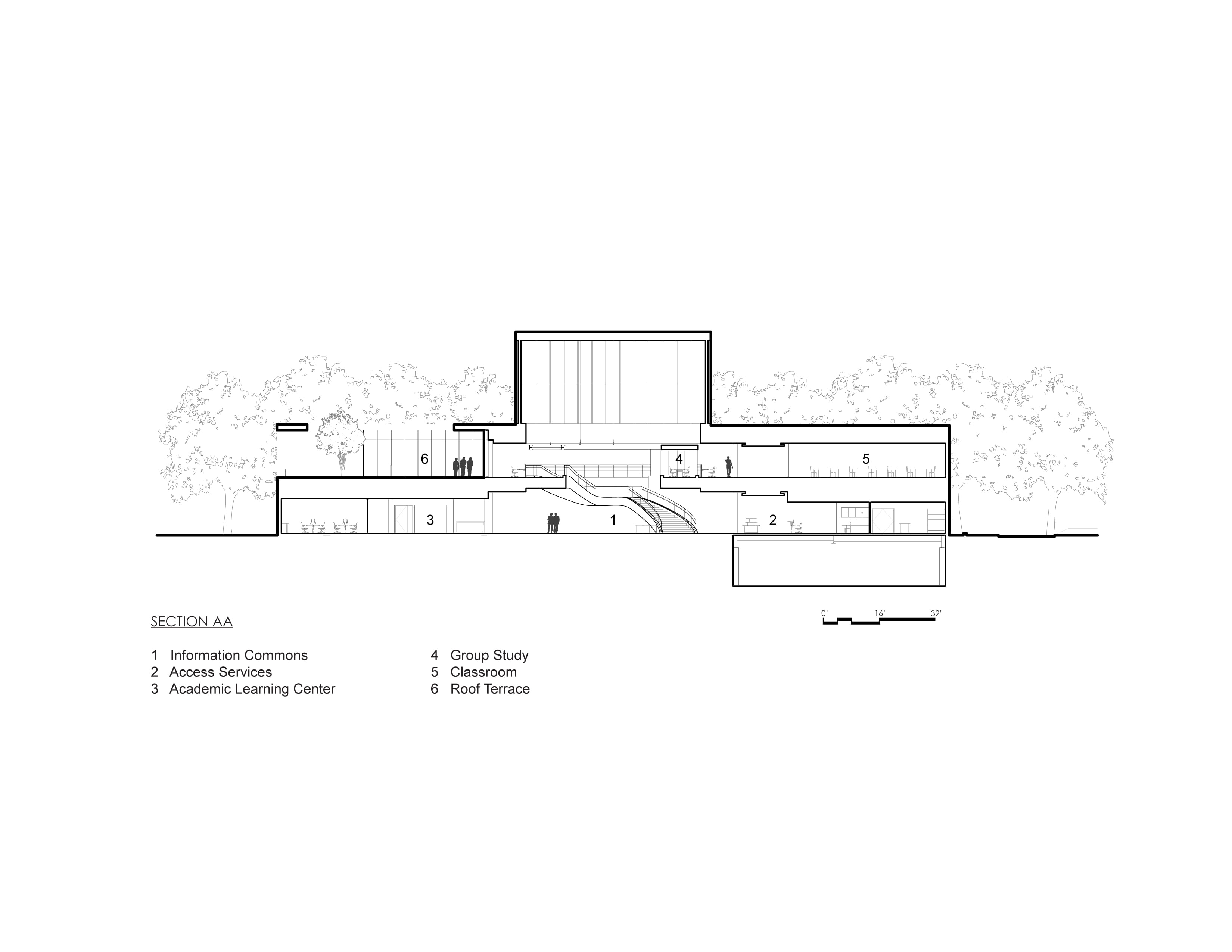 Learning Resource Center | Suffolk County Community College | ikon.5 ...