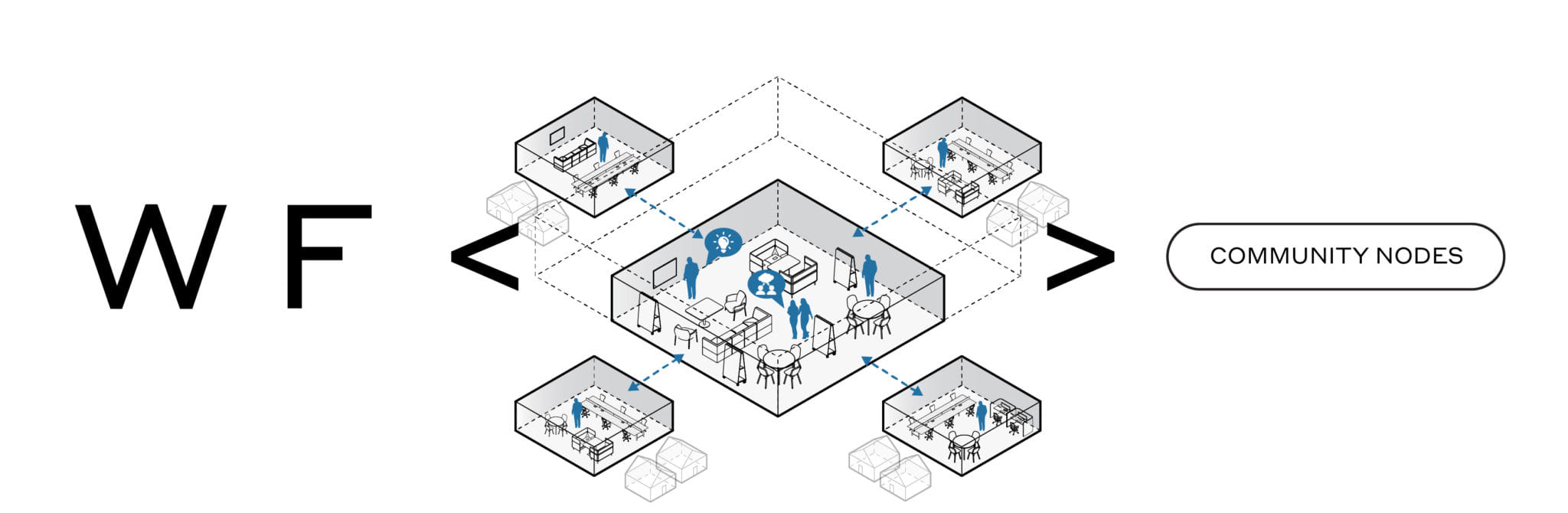 The Architecture Industry on Workplace Design and Returning to the ...